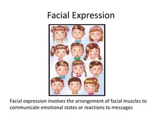 Verbal and Non verbal Communication | PPT