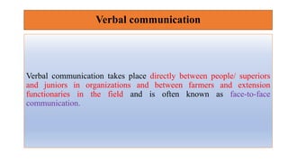 VERBAL AND NON VERBAL COMMUNICATION- VERBAL COMMUNICATION DEFINITION ...