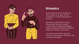 Verbal and Nonverbal Communication Presentation.pptx