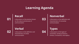 Verbal and Nonverbal Communication Presentation.pptx