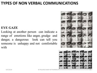 Verbal and non verbal communications | PPT