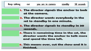verbal and nonverbal cues.pptx distinguish verbal mand non-verbal used ...