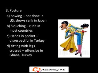 Verbal and nonverbal messages | PPT