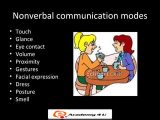 Verbal and nonverbal messages | PPT