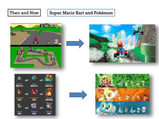 Verbal and visual essay | PPT