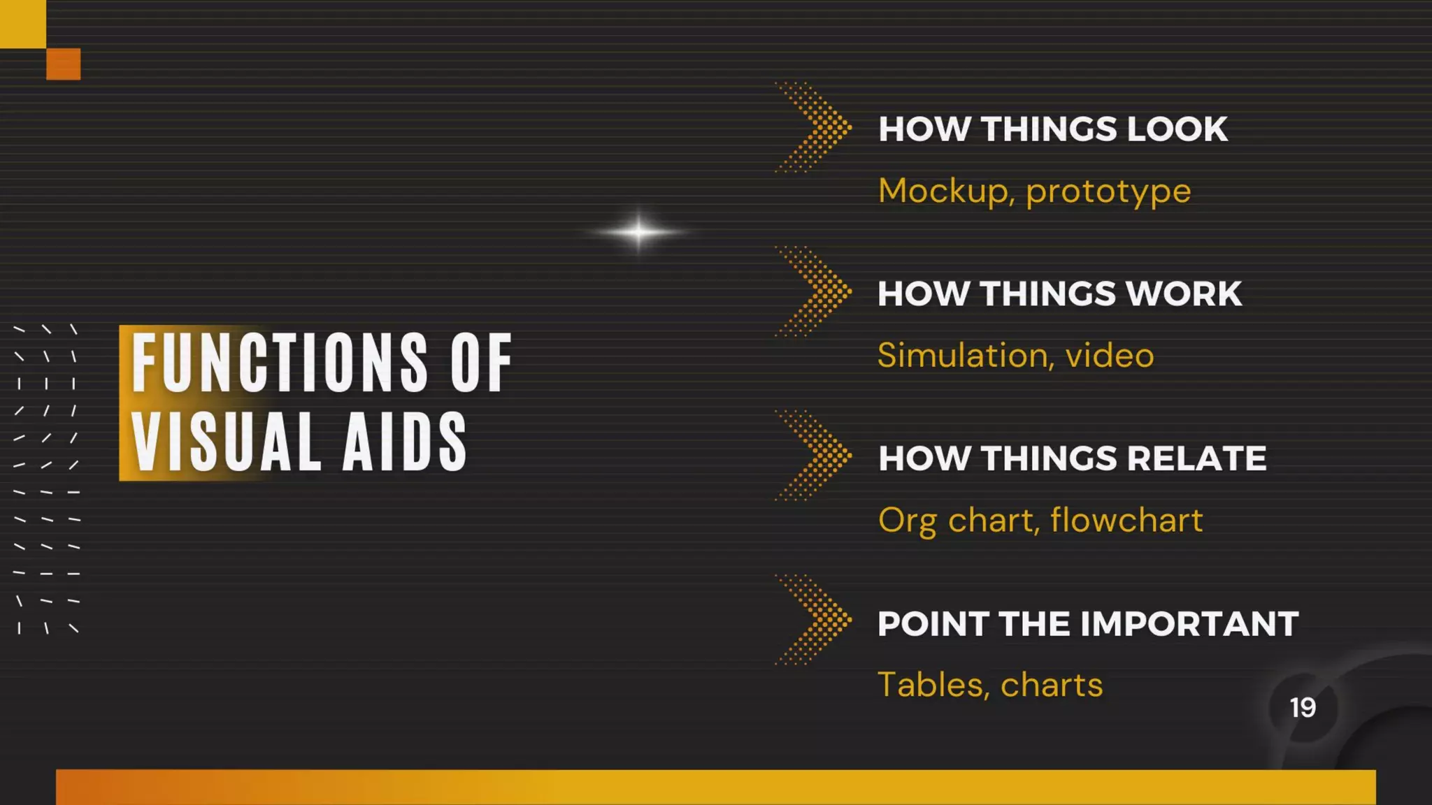 Verbal and Visual Support in Presentations.pdf
