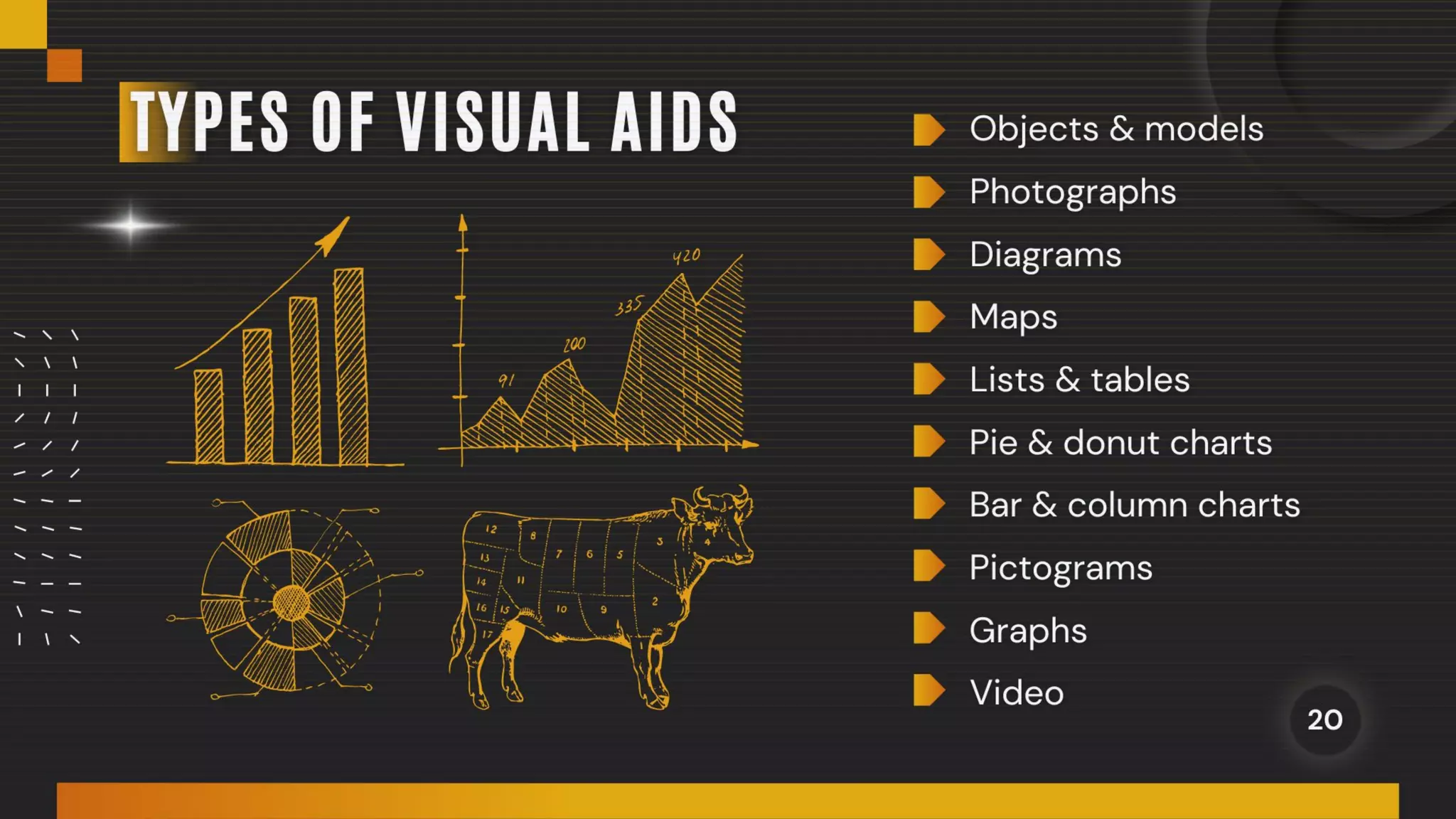 Verbal and Visual Support in Presentations.pdf