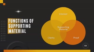 Verbal and Visual Support in Presentations.pdf