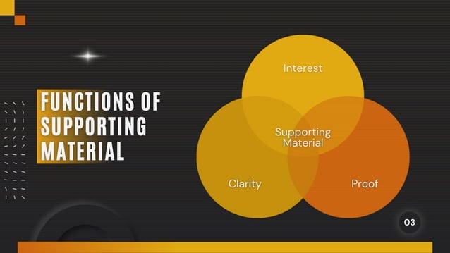 Verbal and Visual Support in Presentations.pdf