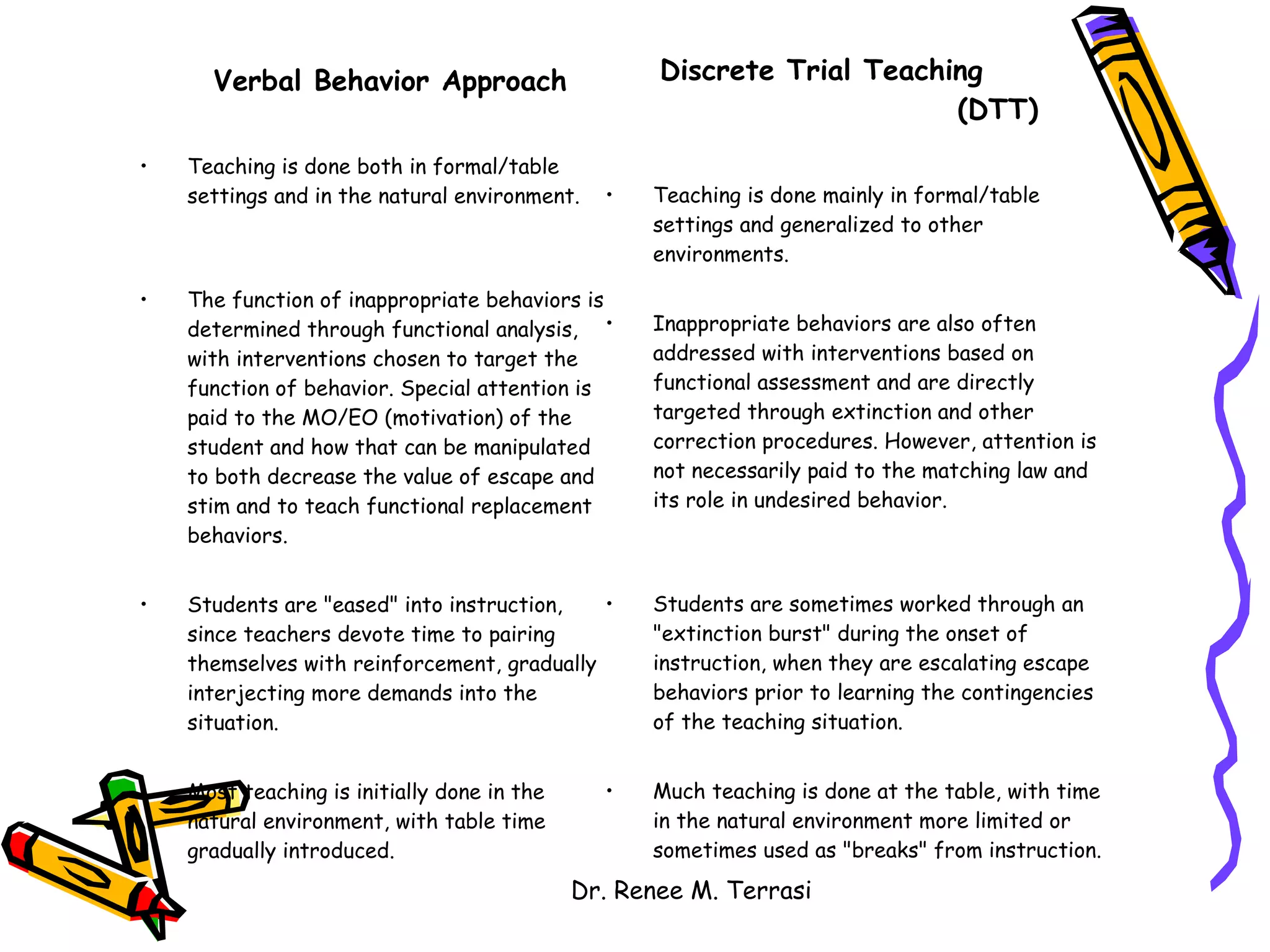 Verbal behavior introduction | PPT