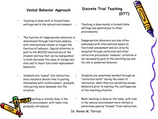 Verbal behavior introduction | PPT