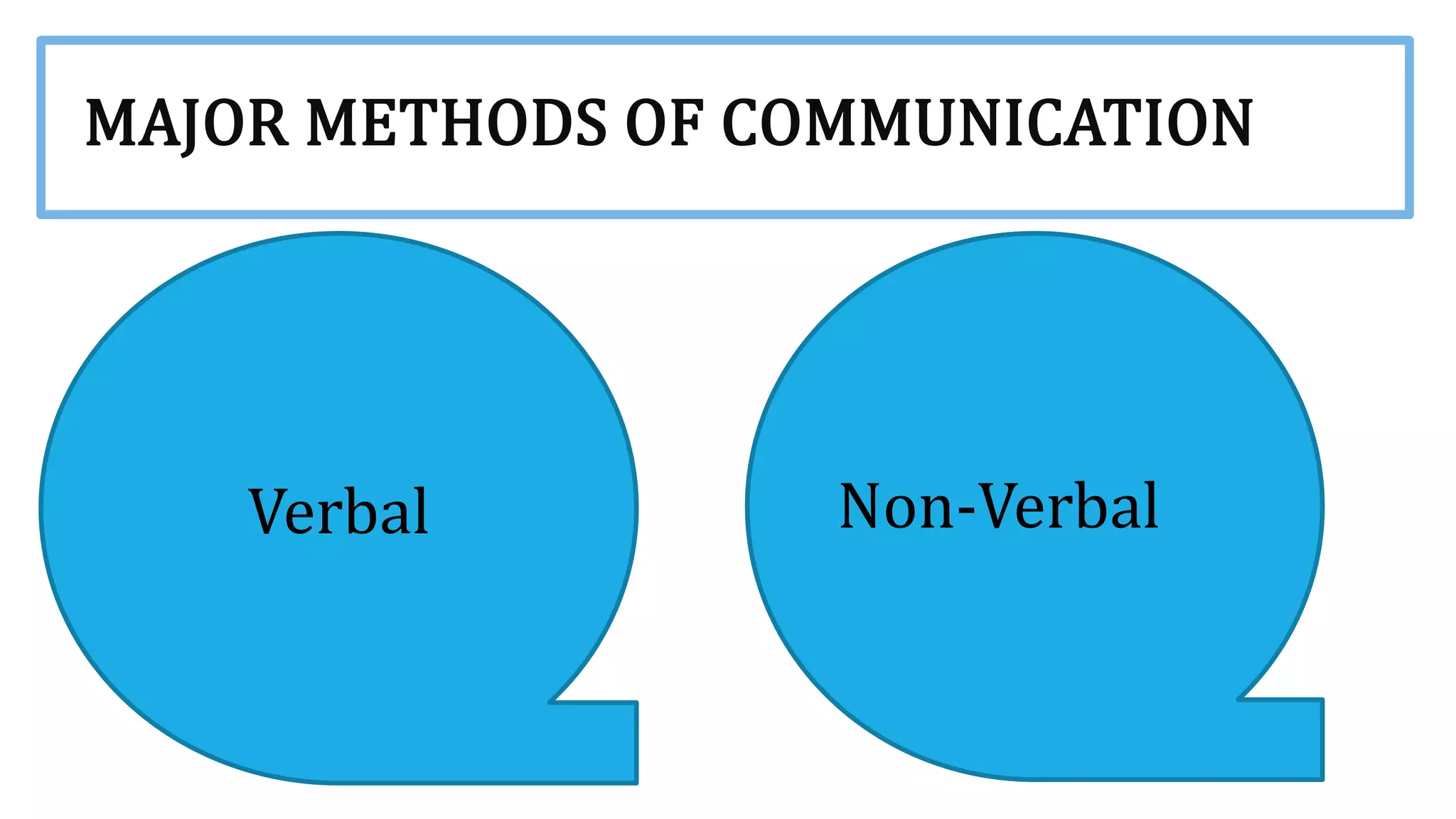 Verbal communication | PPTX