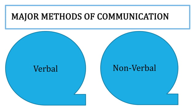 Verbal communication | PPT