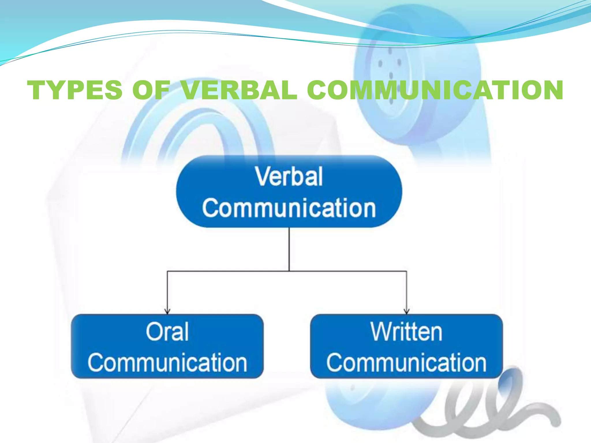 VERBAL COMMUNICATION | PPTX
