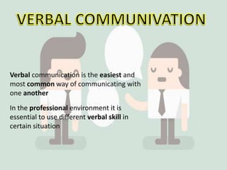 Verbal communication | PPT