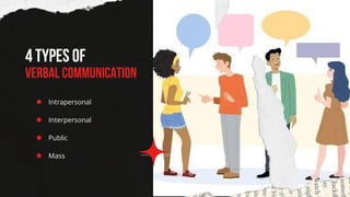 Verbal communication is the words and sounds that come out of our ...