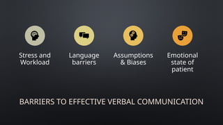 Communication - Verbal Communication.pptx