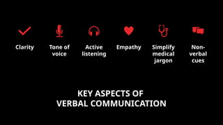 Communication - Verbal Communication.pptx