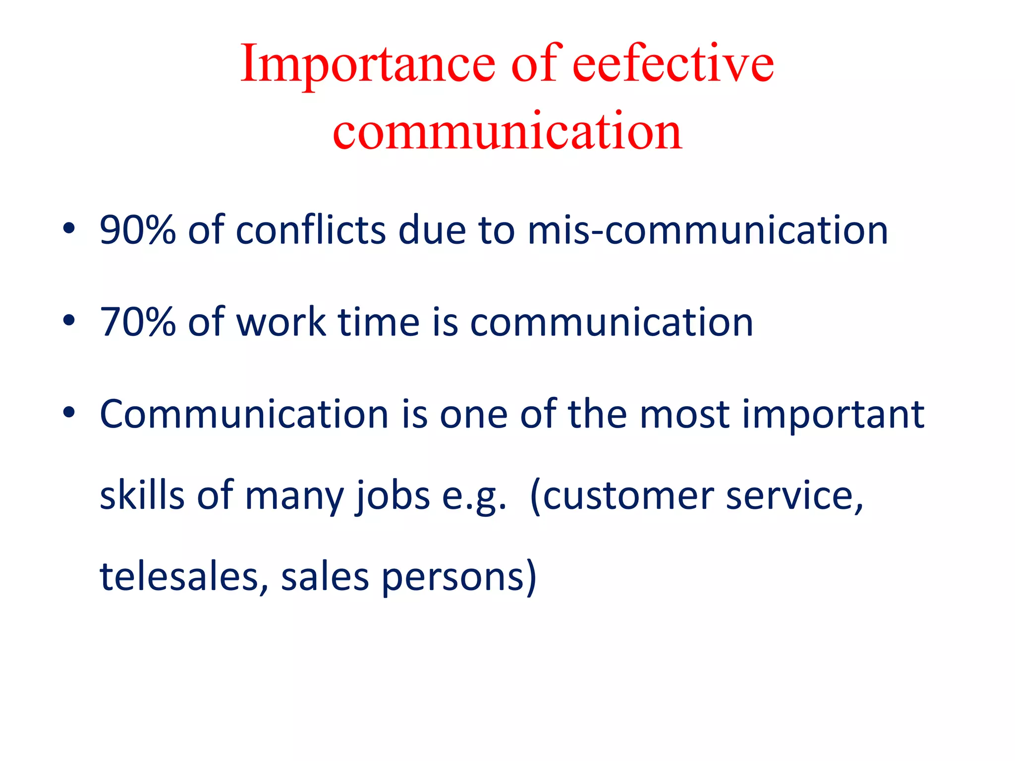 Verbal communication skills | PPT