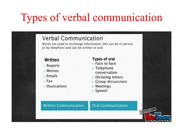Verbal communication skills | PPT | Free Download