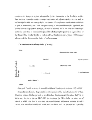 Verbal expressions in giving and receiving presents in English and ...