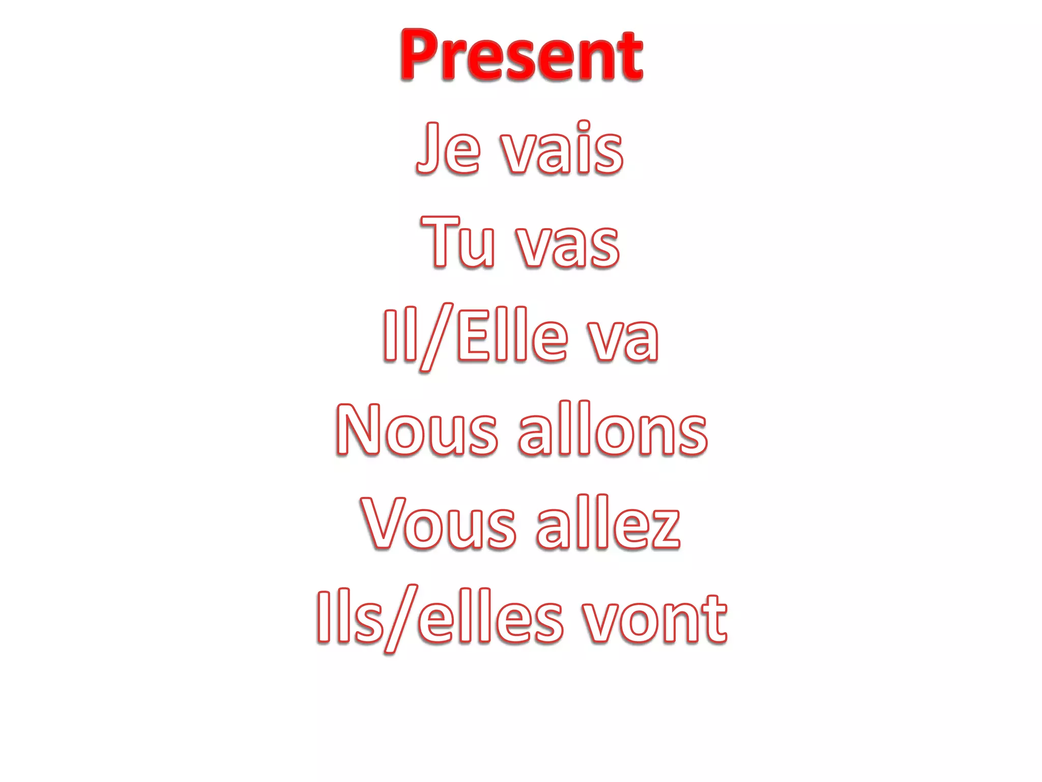 The Verb 'Aller' | PPT