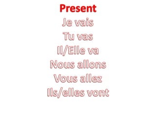 The Verb 'Aller' | PPT