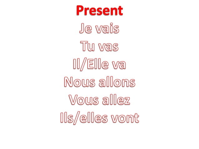 The Verb 'Aller' | PPTX