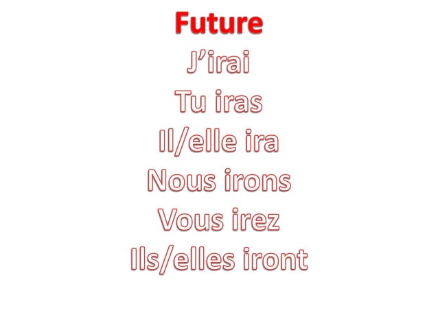 The Verb 'Aller' | PPT