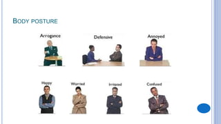 Verbal And Non-Verbal Communication | PPTX