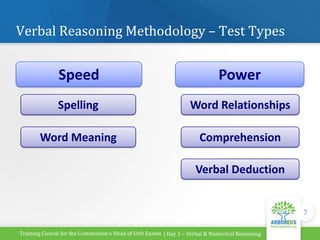 Sample from Arboreus EU Academy Verbal & Numerical Reasoning Training ...