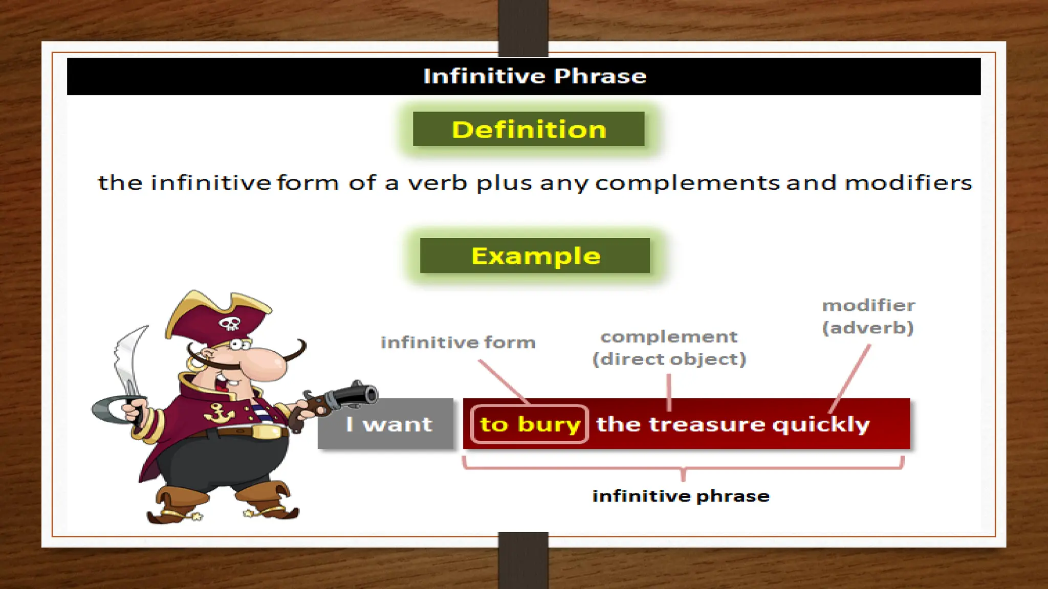 Verbal Phrases (participle, gerund& infinitive).pdf | Programming ...