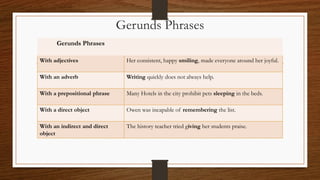 Verbal Phrases (participle, gerund& infinitive).pdf