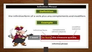 Verbal Phrases (participle, gerund& infinitive).pdf