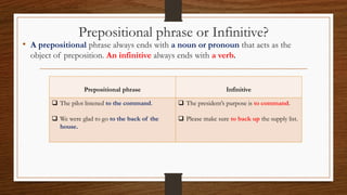 Verbal Phrases (participle, gerund& infinitive).pdf