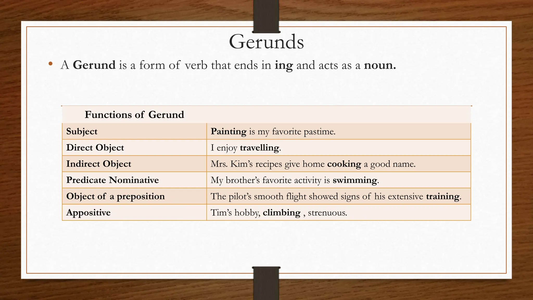 Verbal Phrases participial, gerund and infinitive.pptx Verbal Phrases participial, gerund and infinitive.pptx