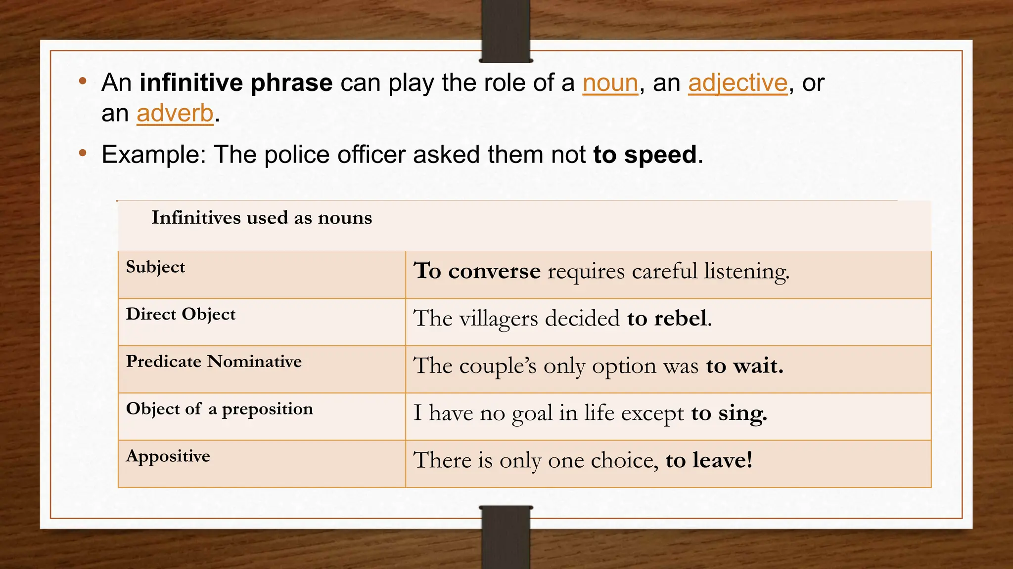 Verbal Phrases participial, gerund and infinitive.pptx