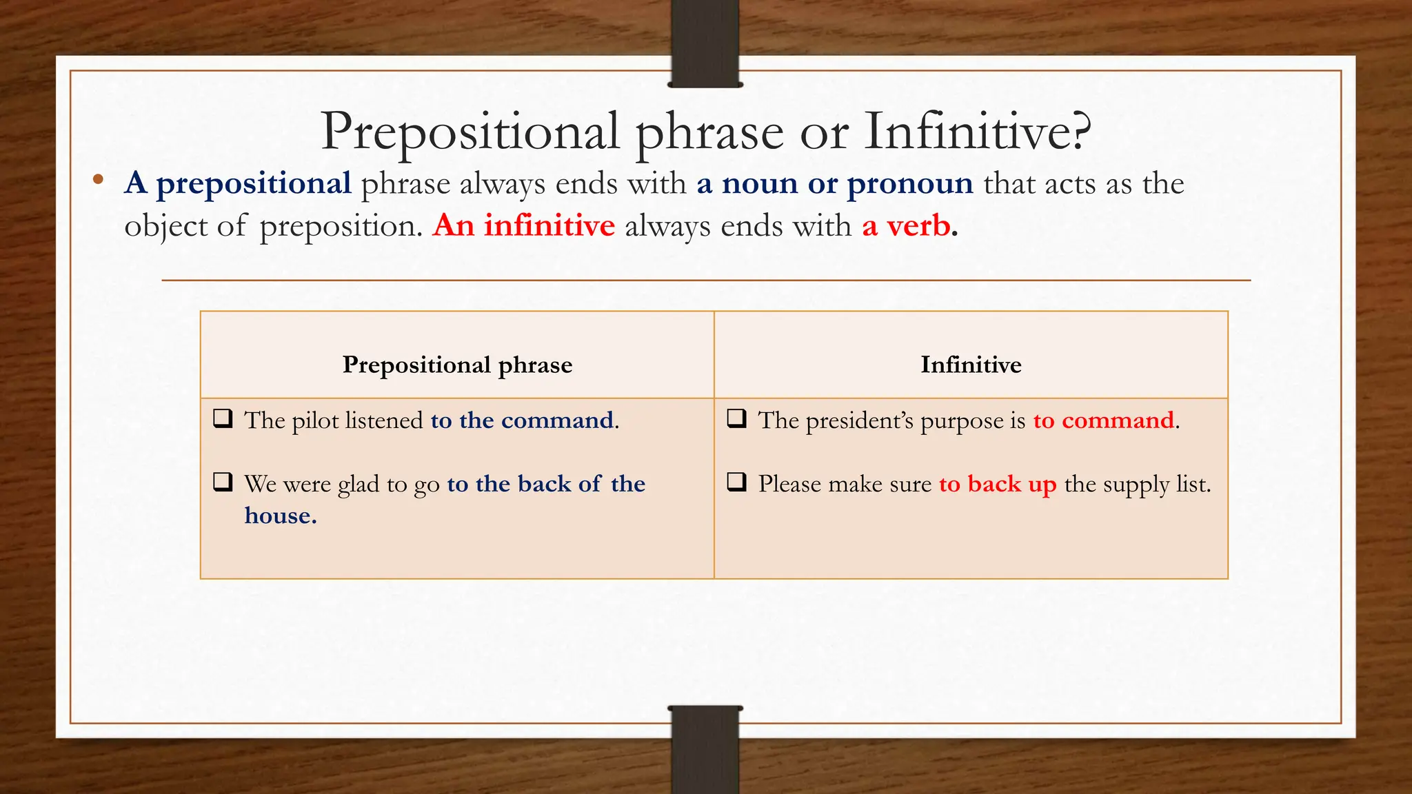 Verbal Phrases participial, gerund and infinitive.pptx