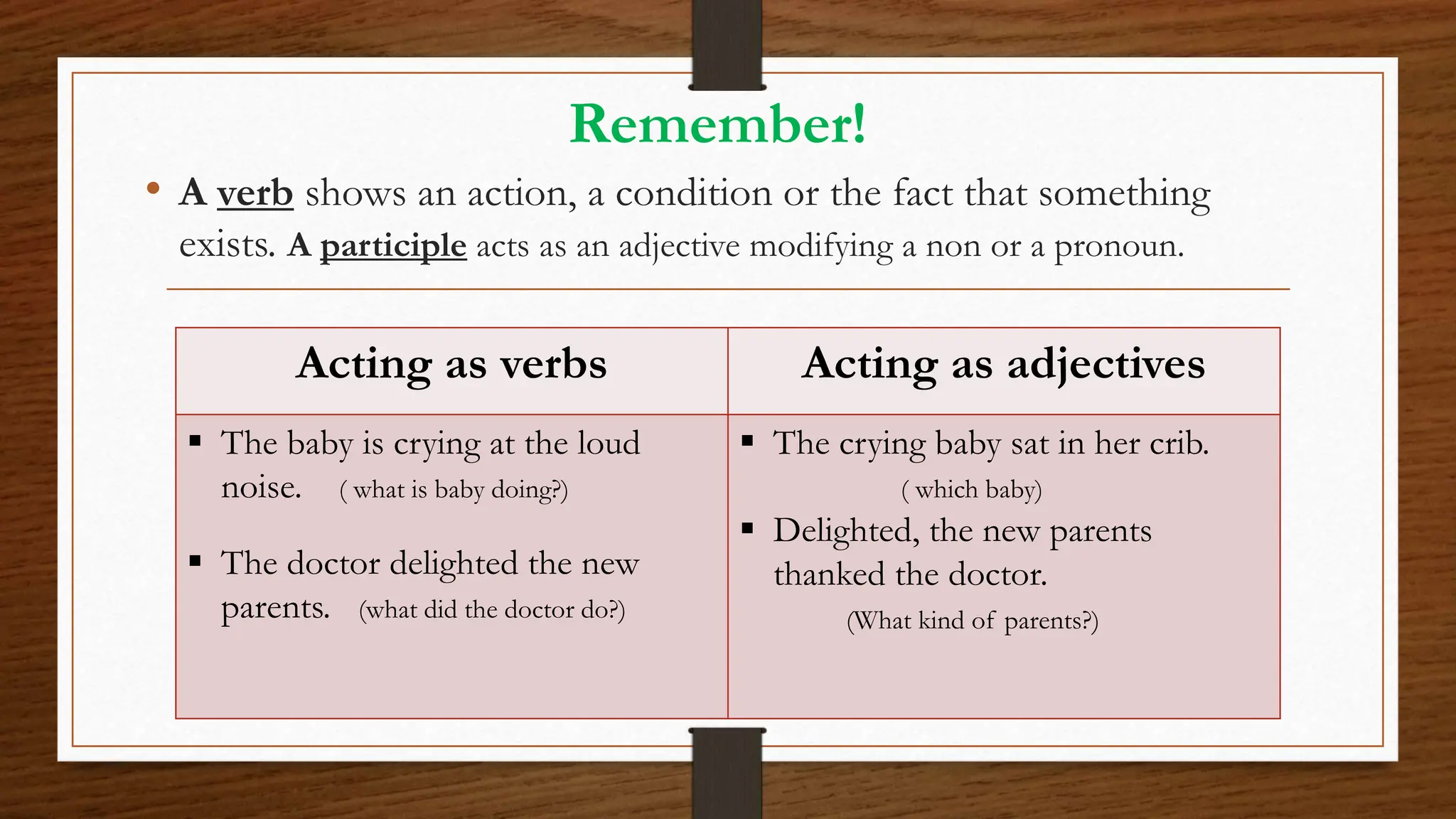 Verbal Phrases participial, gerund and infinitive.pptx