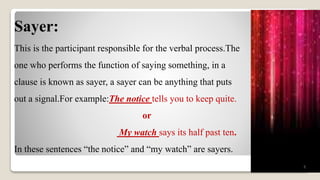 Verbal process | PPTX | Law