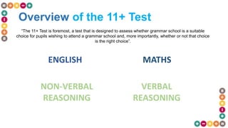 Verbal Reasoning 11+ test questions (Eleven Plus) | PPTX