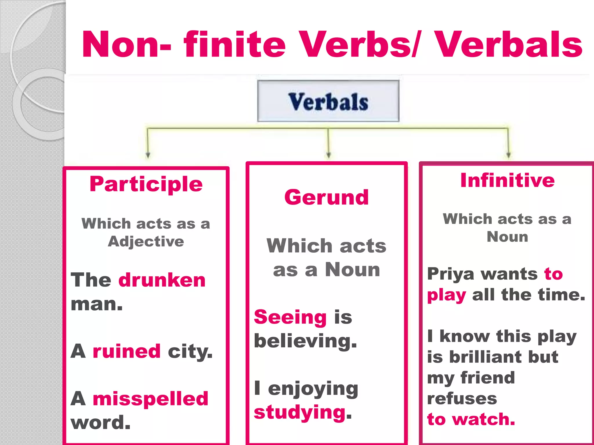 Verbals (Non-finite Verbs) | PPT