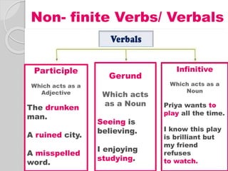 Verbals (Non-finite Verbs) | PPT