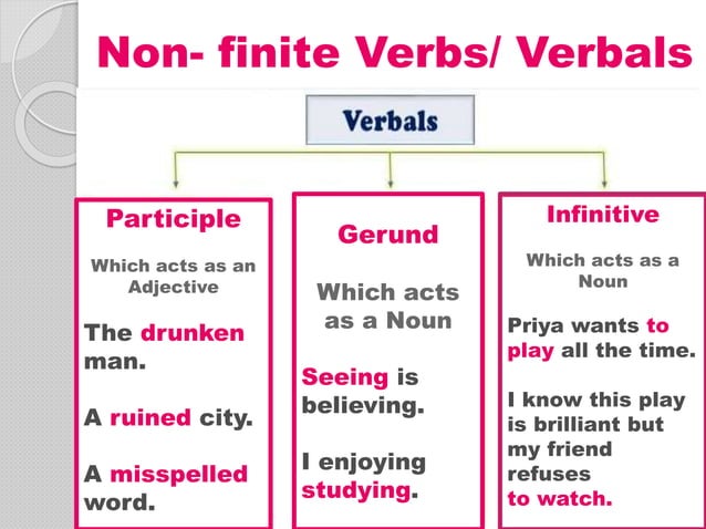 Verbals | PPT