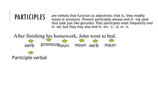 verbals meaning and usage in the sentence.pptx