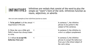 verbals meaning and usage in the sentence.pptx