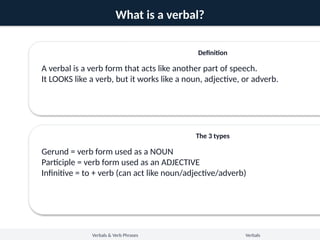 Verbals_and_Verb_Phrases_Mini_Lesson.pptx