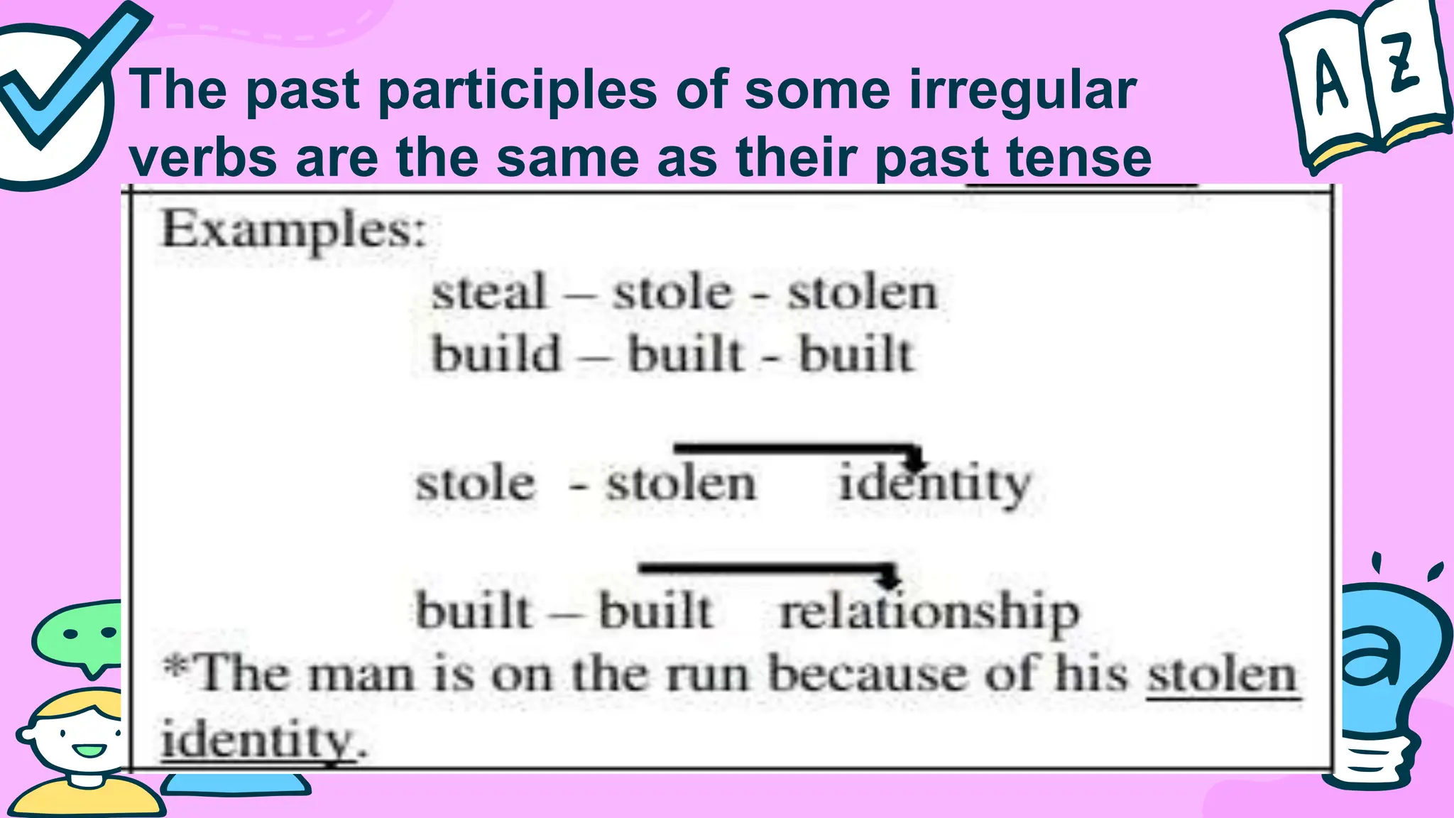 verbals(gerund, Infinitives, and participles).pptx