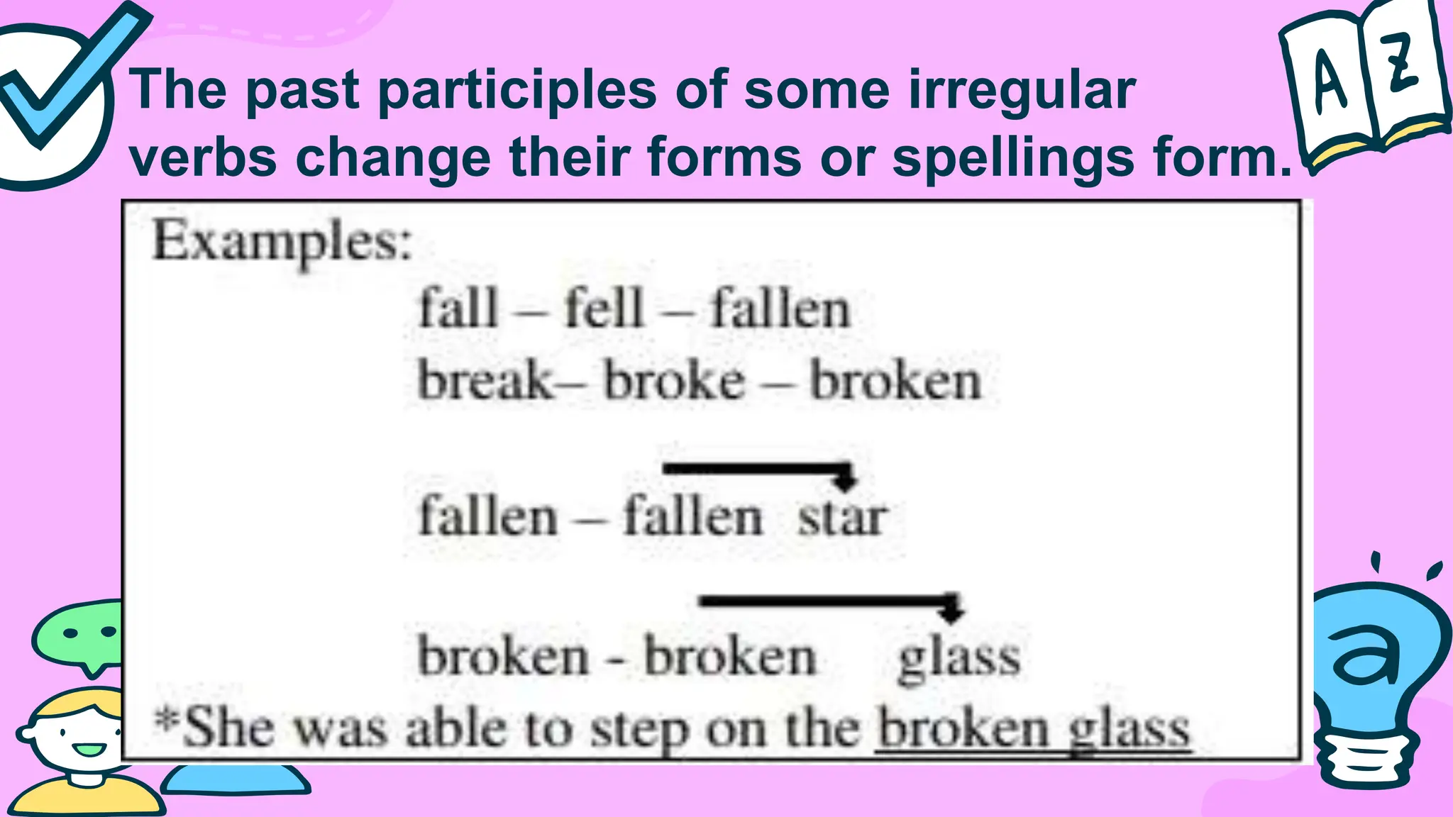 verbals(gerund, Infinitives, and participles).pptx