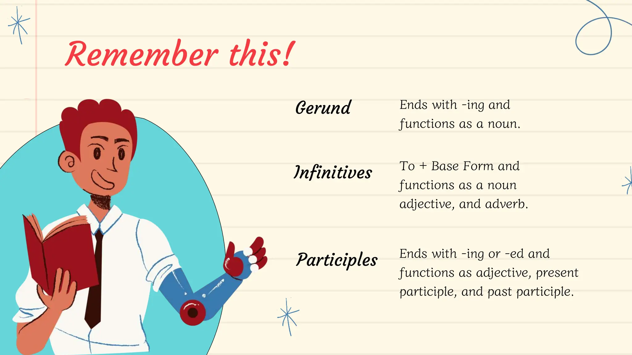 Verbals, Gerunds and Participles Lesson for Middle School.pptx